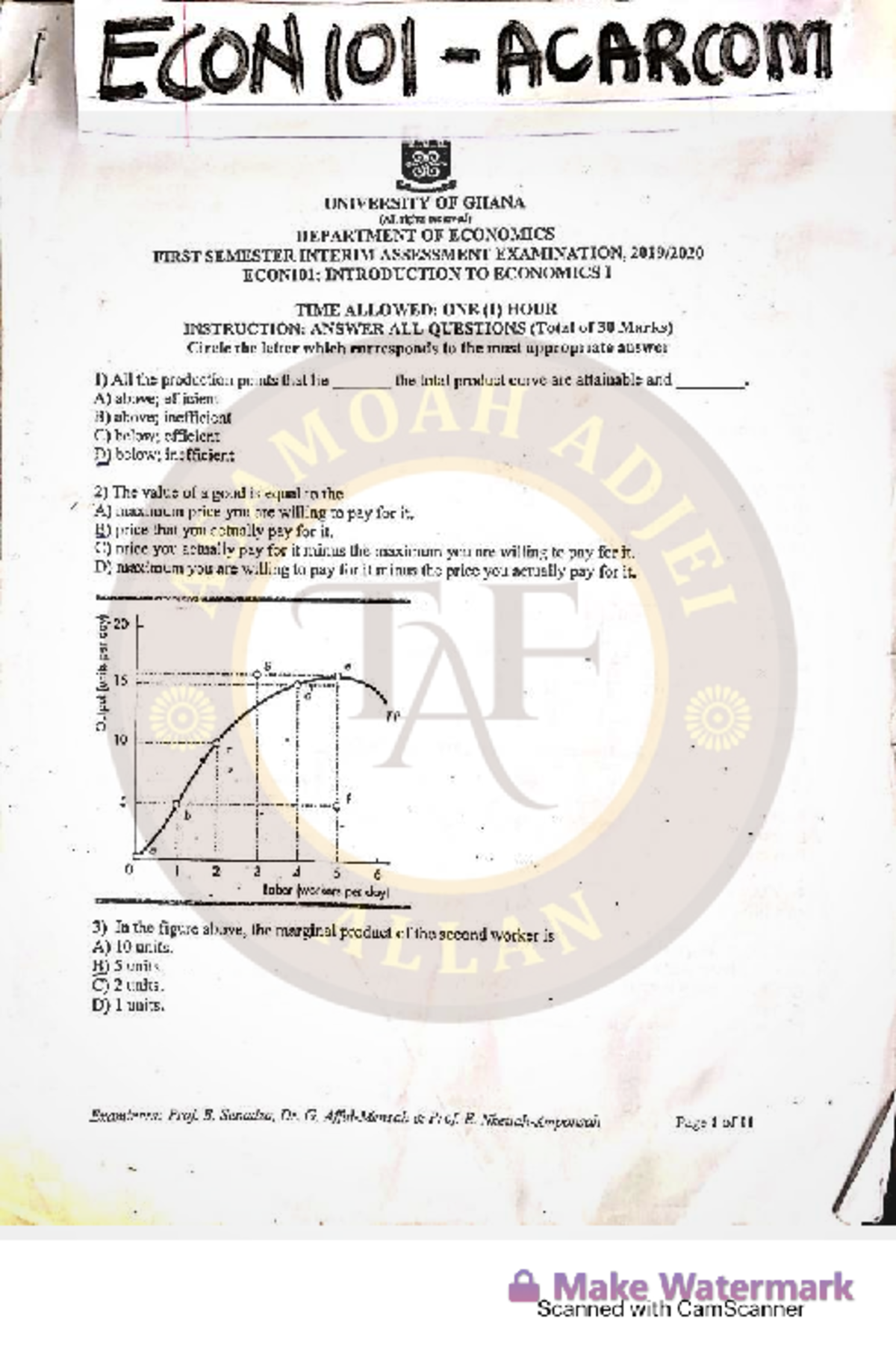 ECON 101: Introduction to Economics - Past Exam Questions - Studocu