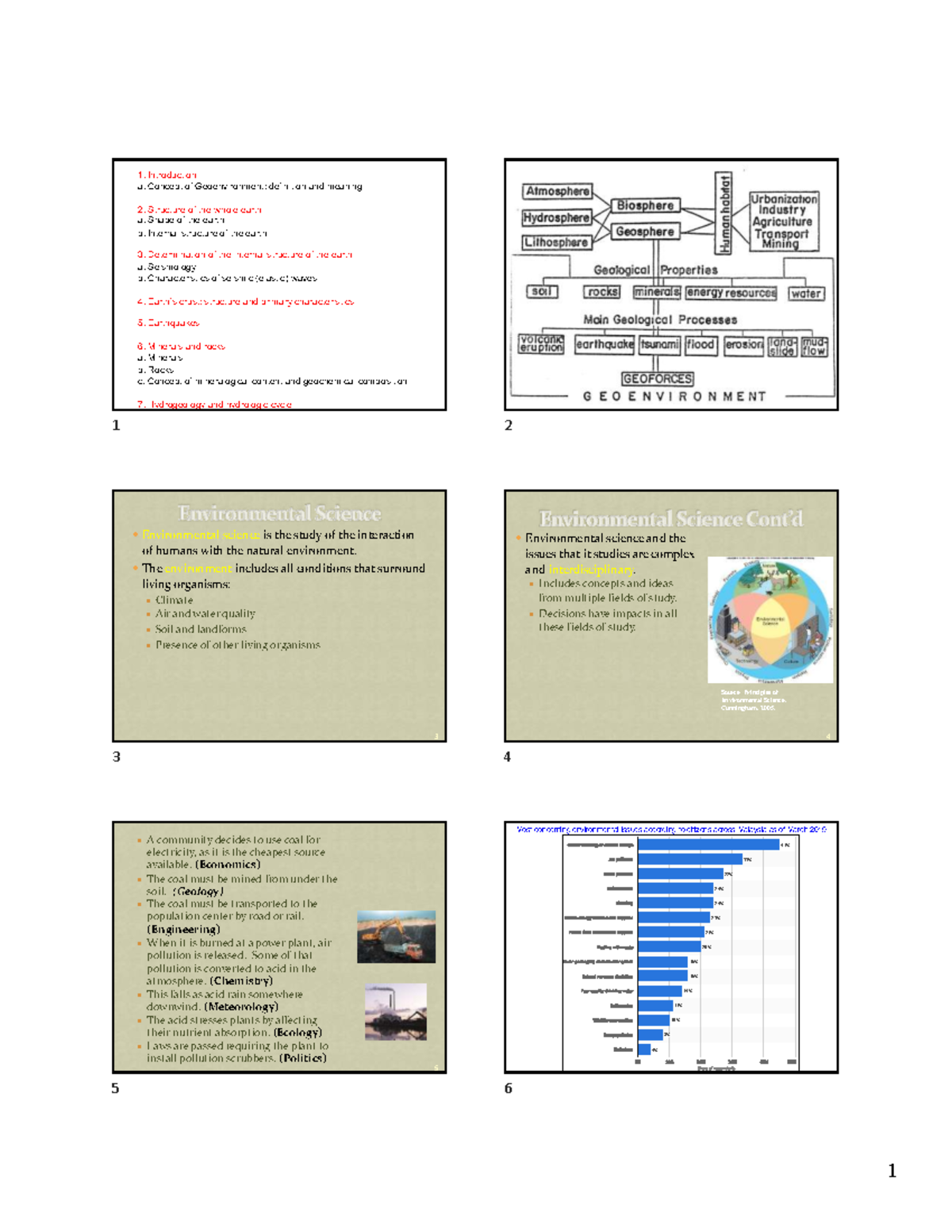 Environmental Science: Understanding Earth's Structure and Issues - Studocu