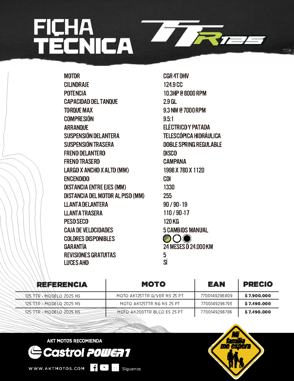 Ficha Técnica 125 TTR Modelo 2025 - Especificaciones y Detalles - Studocu