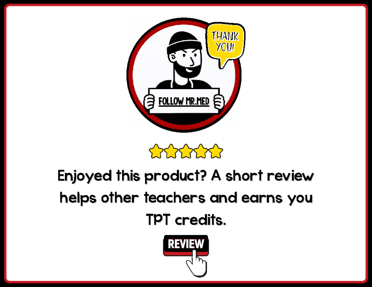 Vision Board Blank Template for New Year 2026 Activity - Studocu