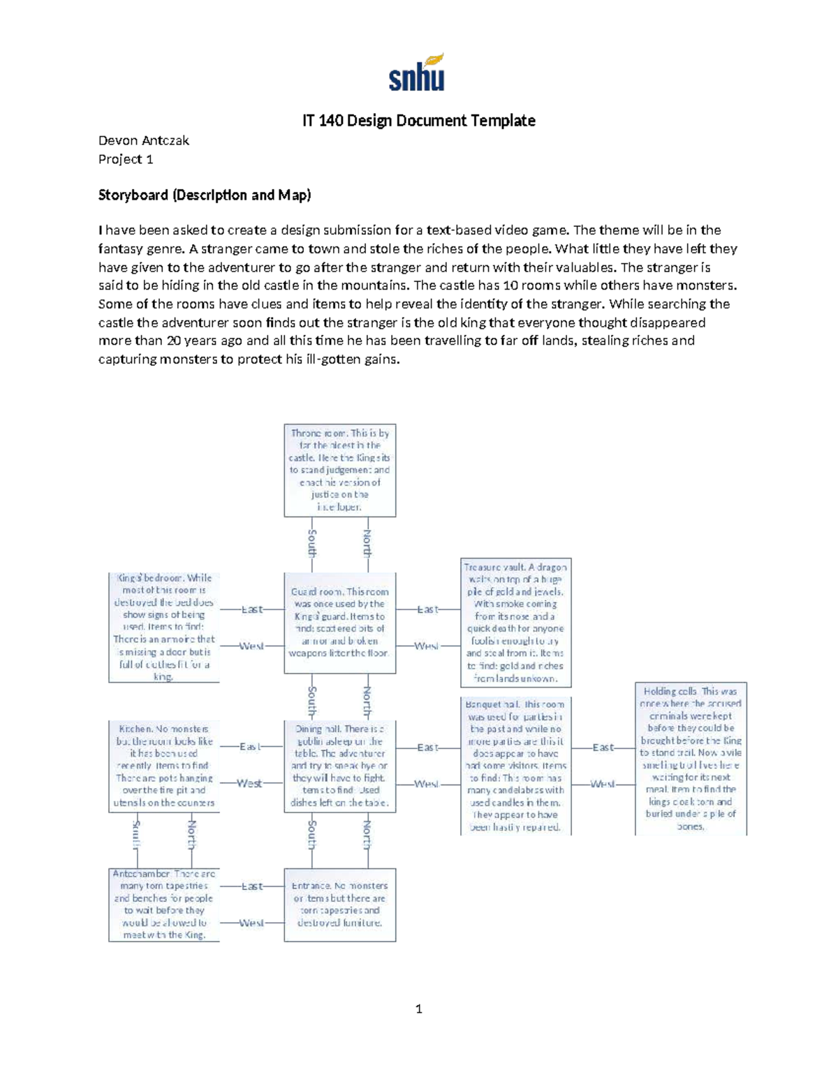 Devon Antczak IT 140 Project 1 Design Document: Fantasy Game Storyboard ...