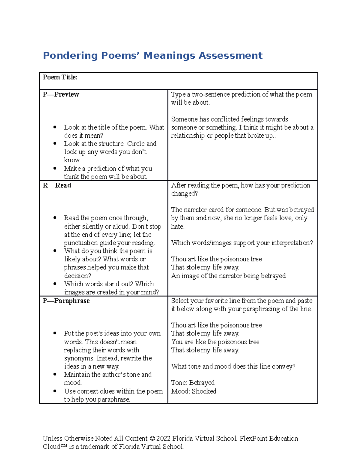 Pondering Poems Assessment: Analyzing Themes and Interpretations - Studocu