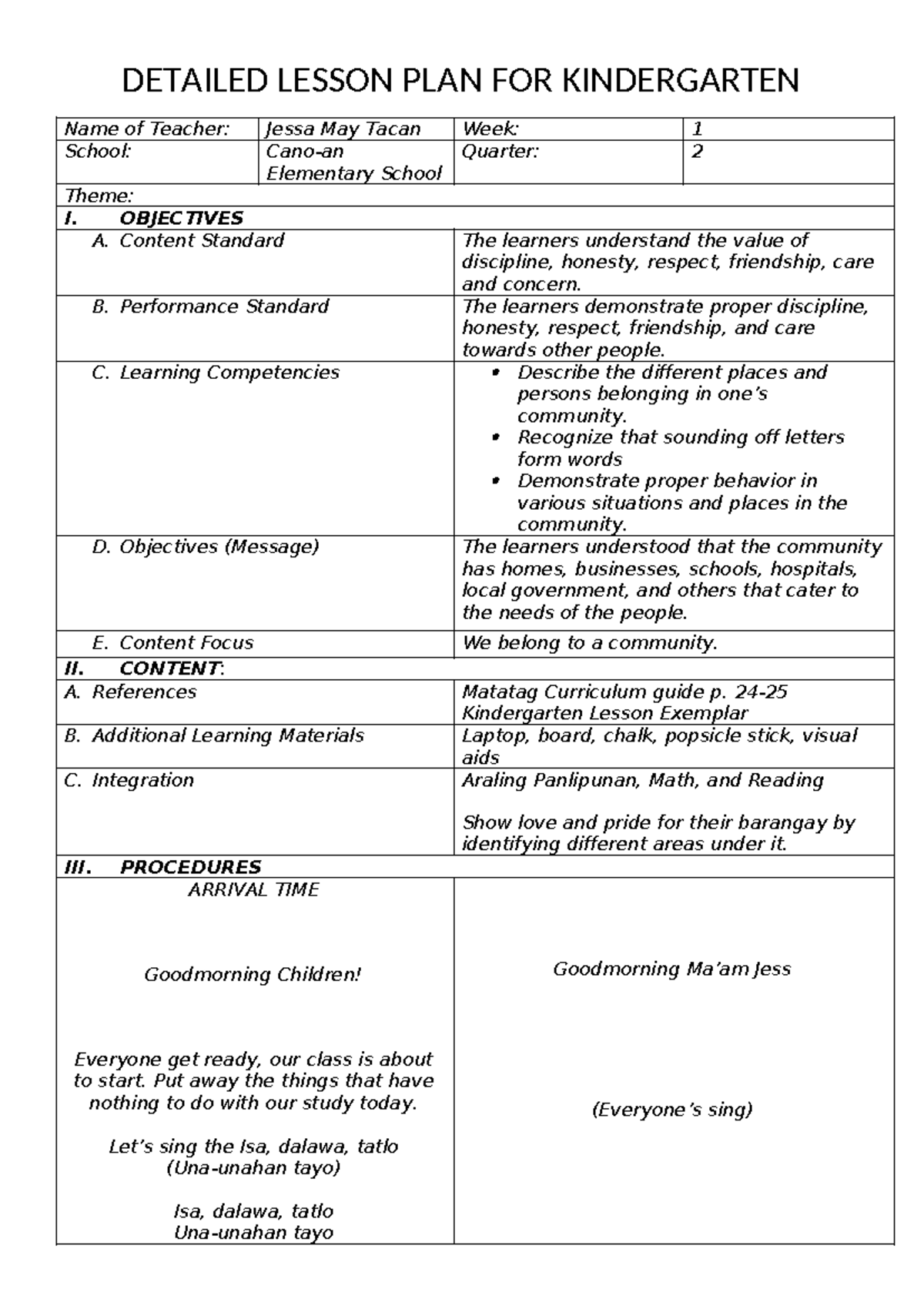 WEEK 1 Kindergarten Detailed Lesson Plan: Community & Values - Studocu