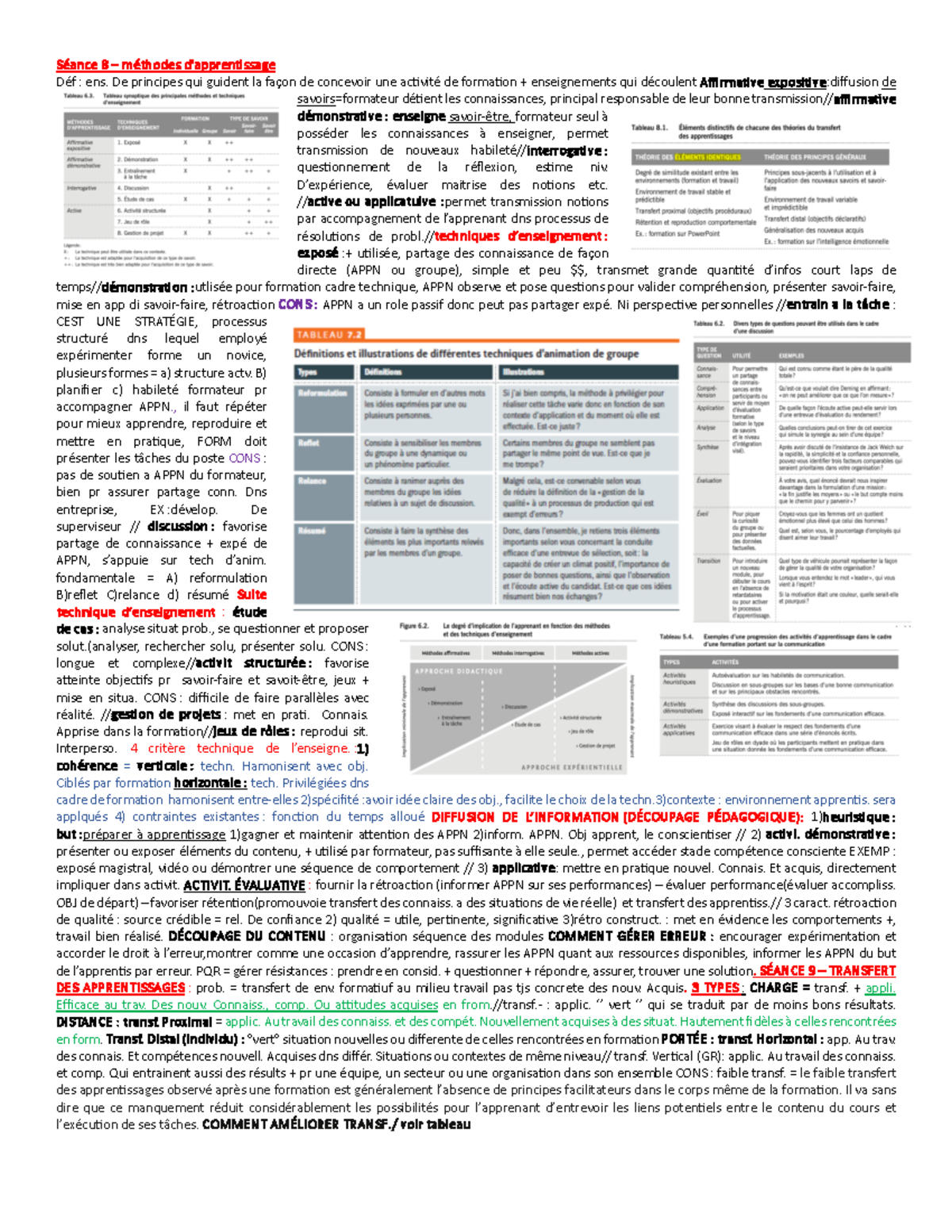 Notes examen final GDF - Séance 8 – méthodes d’appren3ssage Déf : ens ...