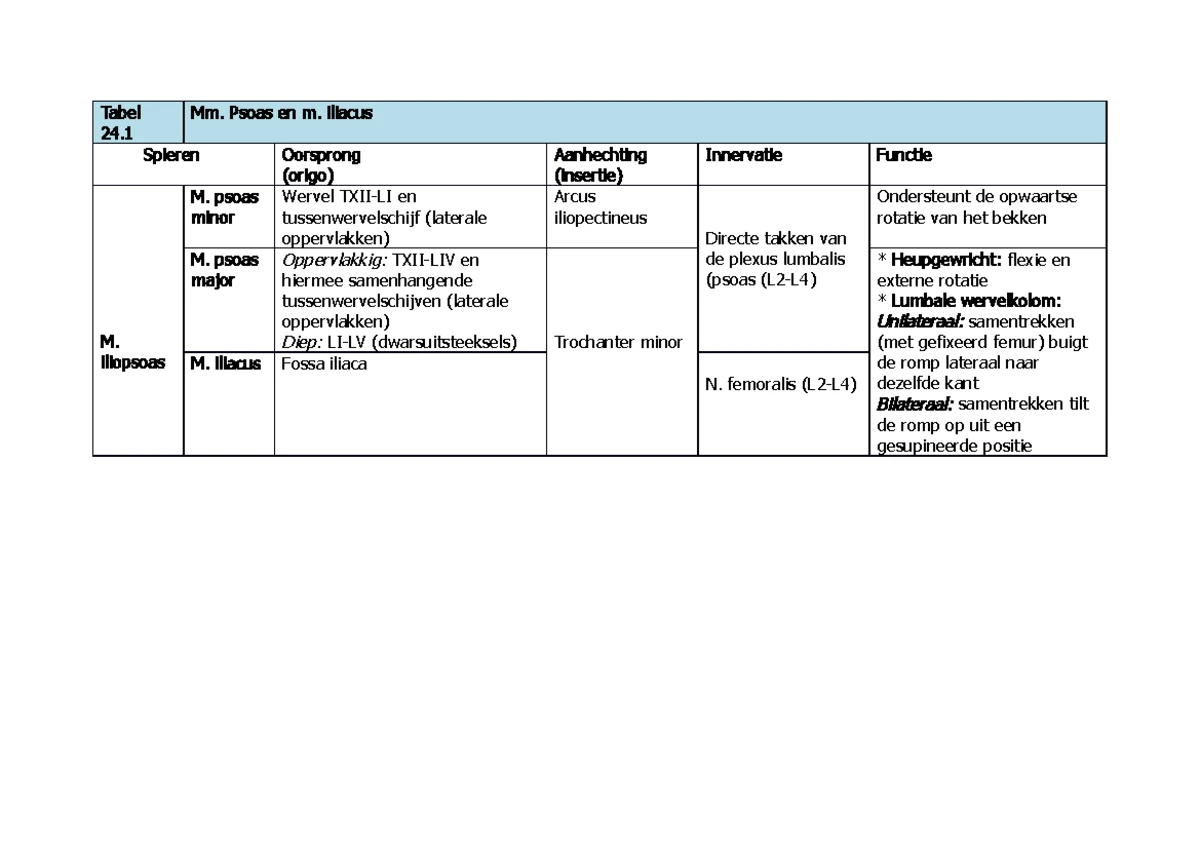 Ottawa Ankle Rules (OAR): Guidelines for Ankle Fracture Diagnosis ...