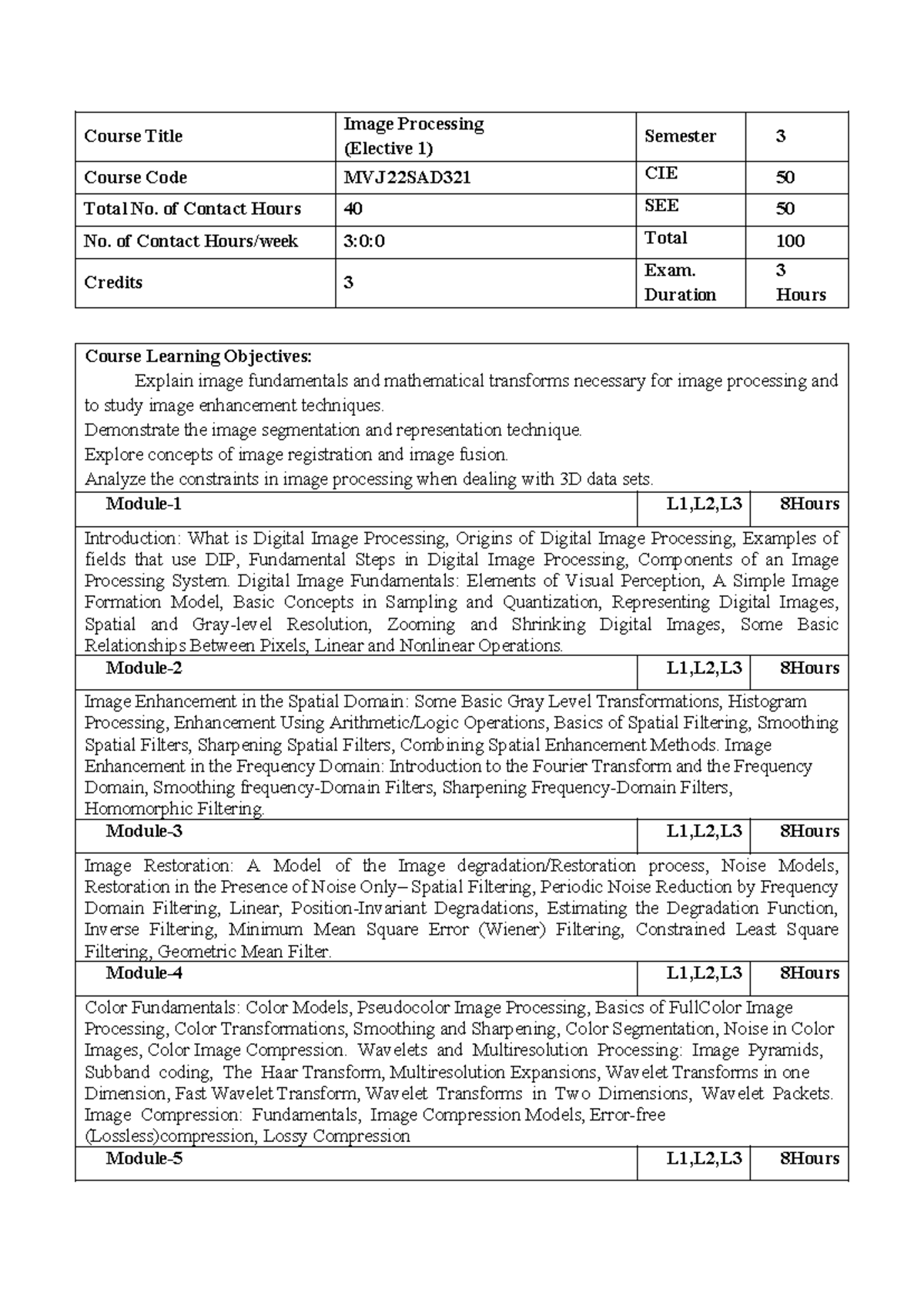MVJ22SAD321 - Image Processing Course Overview & Assessment Details ...