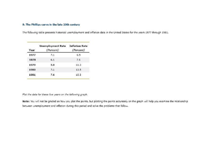 ECO 202 Module Three Simulation Checkpoint Assignment - Introduction ...