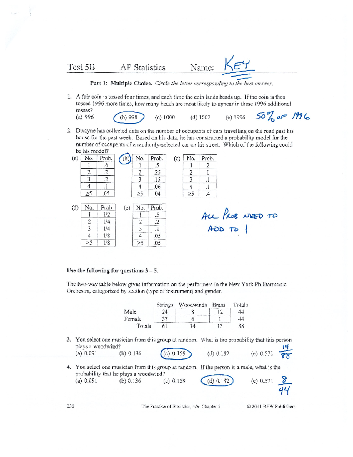 AP Stat 5 Practice Key - Test 5B AP Statistics Name‘ I