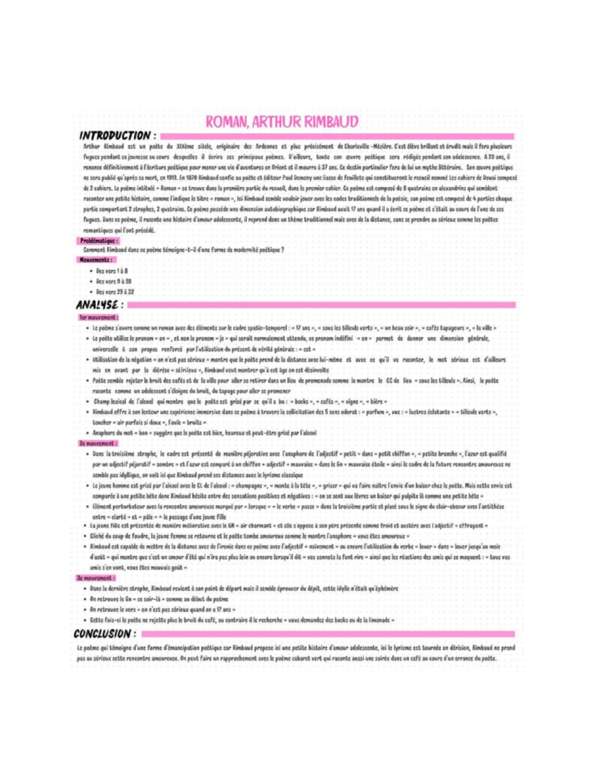 Analyse du Poème "Roman" d'Arthur Rimbaud - Introduction et Contexte ...