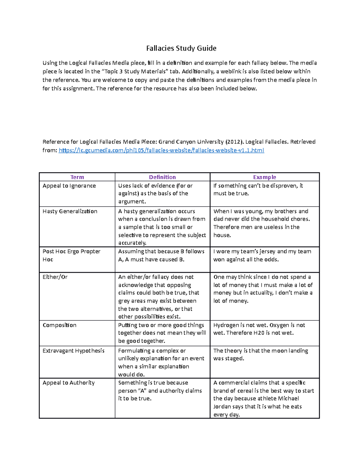 PHI-105 Fallacy Study Guide for Topic 4 Quiz Preparation - Studocu
