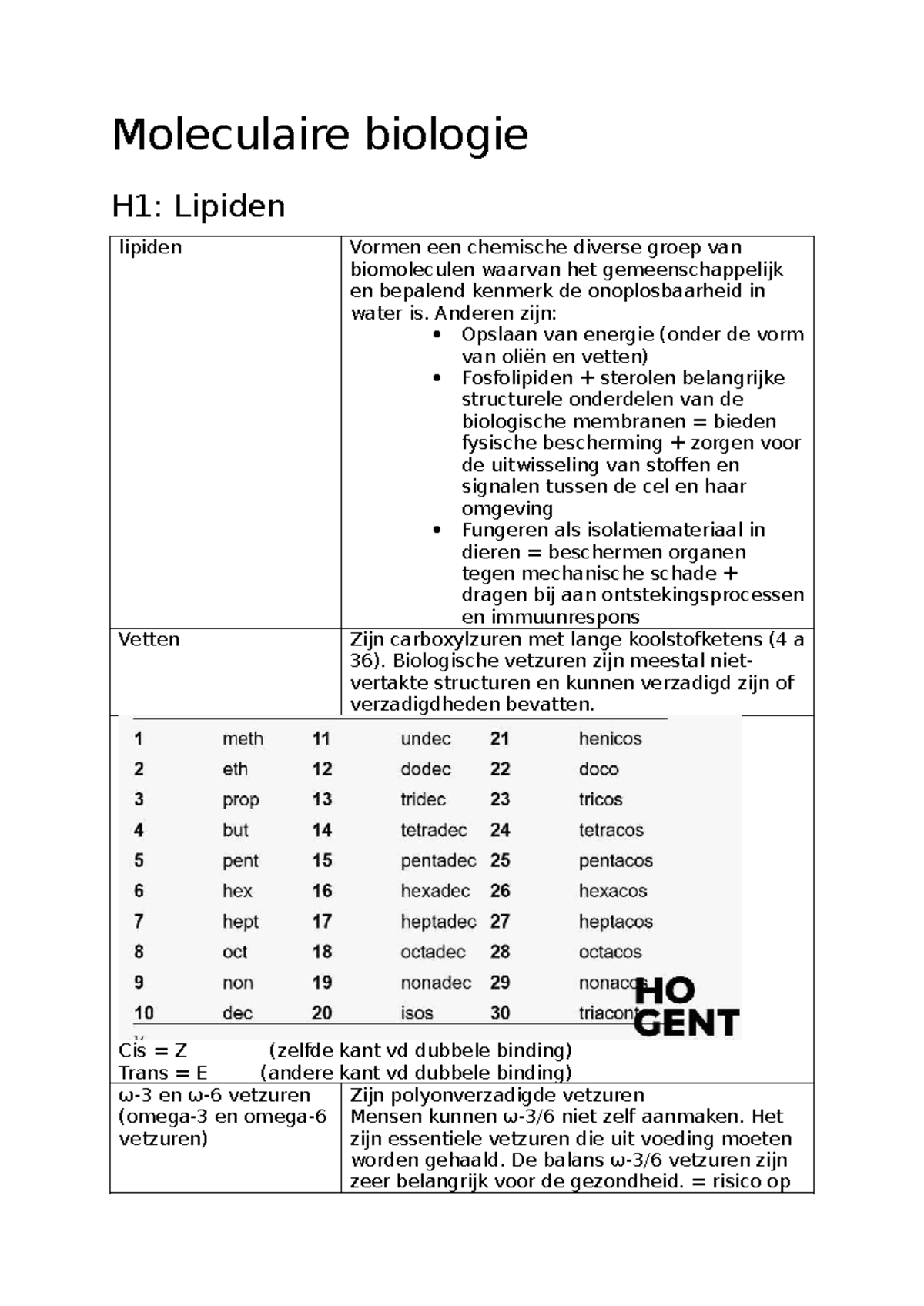 Moleculaire Biologie H1: Lipiden en Hun Functies in Biomoleculen - Studocu