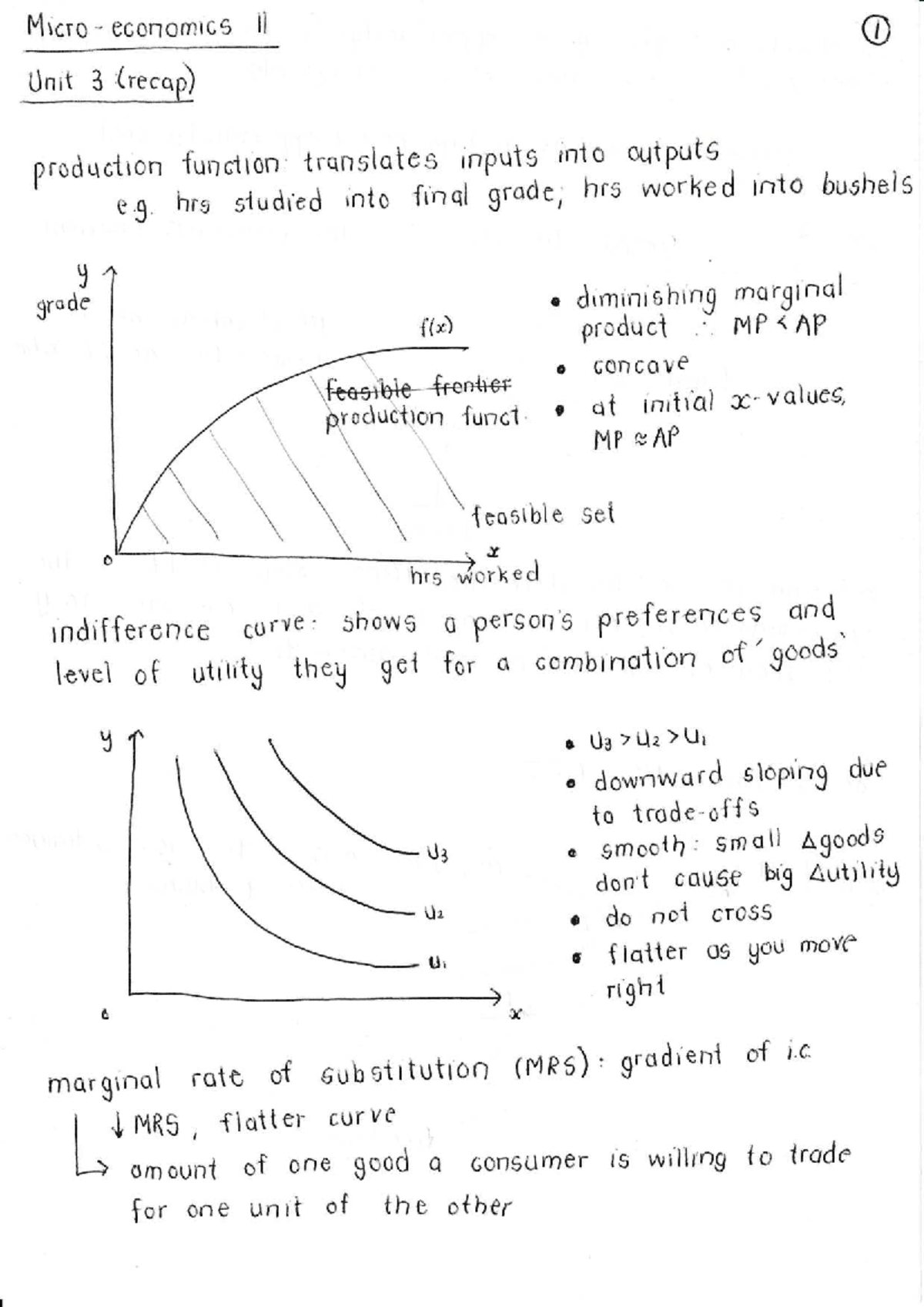 ECO2003 - Unit 3 & 5 Production Function and Utility Analysis Notes ...