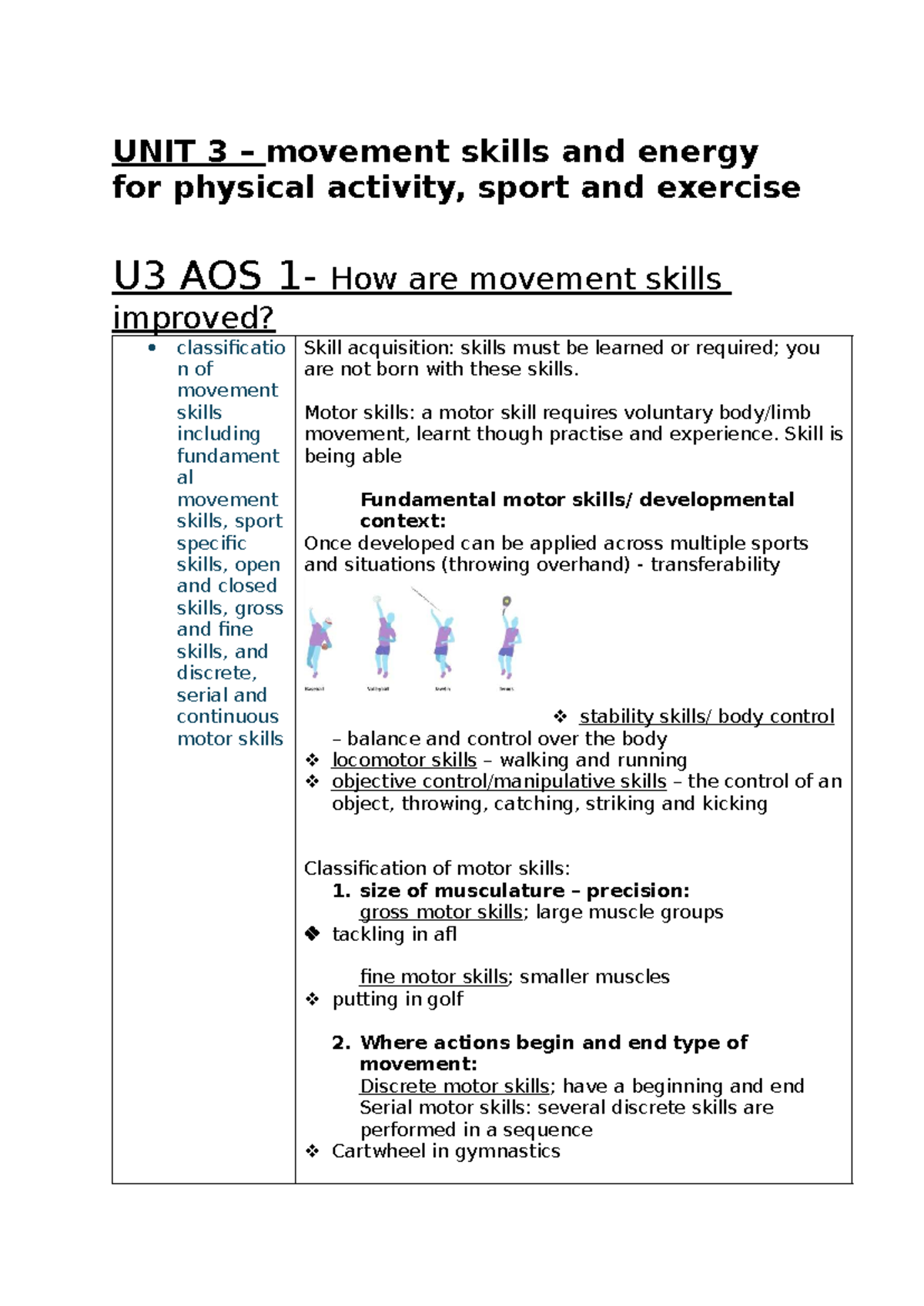 UNIT 3 AOS 1 - Movement Skills & Energy in Physical Activity - Studocu