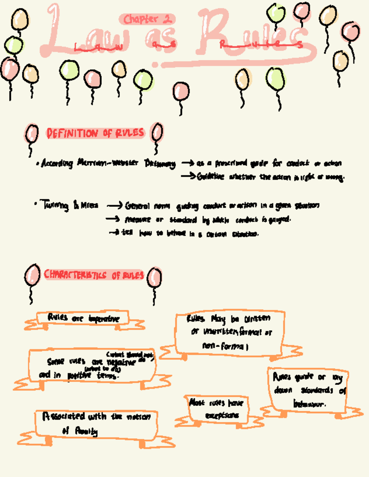 Chapter 2 - Definition and Types of Rules in Law (Course Code: LAW101 ...