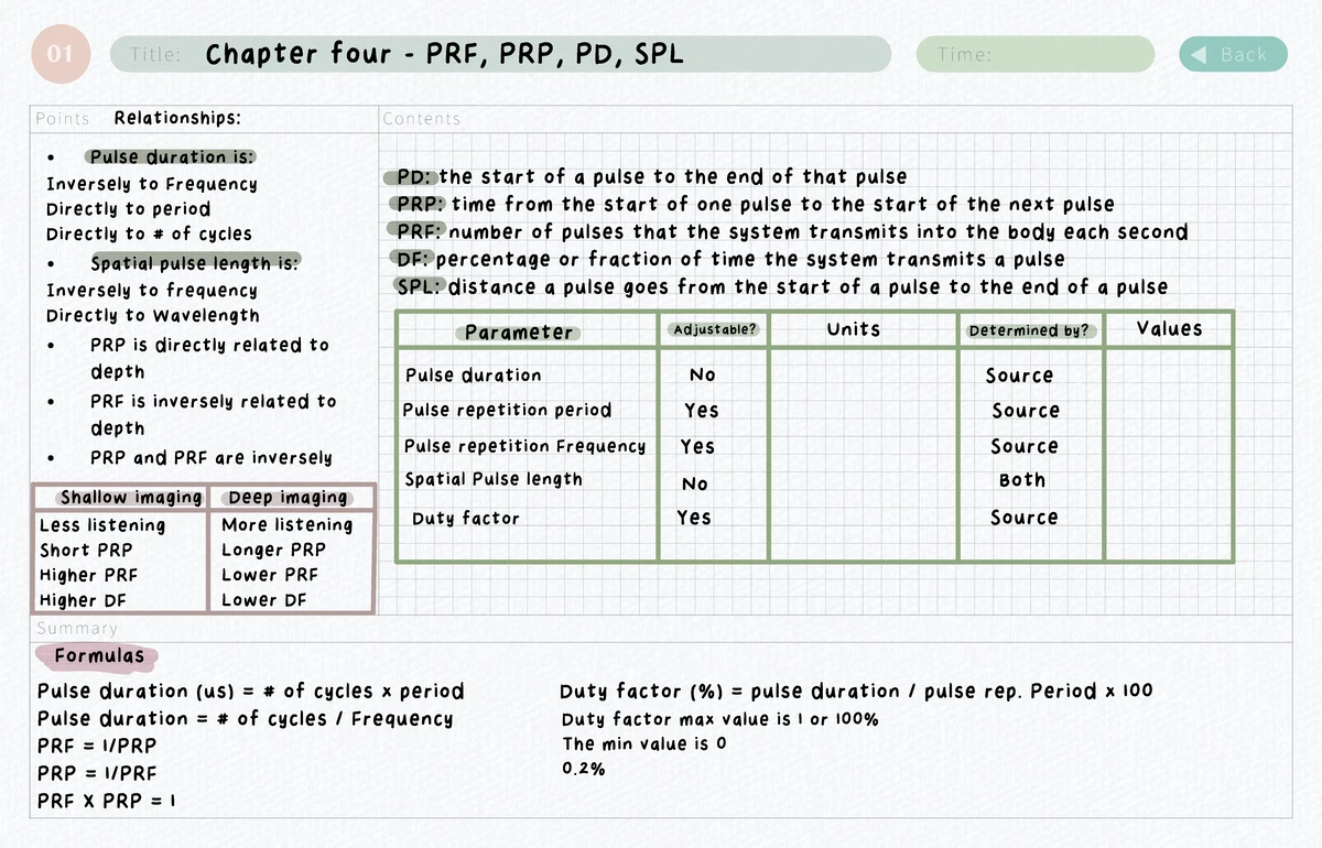 Chapter 14 - Physics Edelman Textbook - Chapter 14 Ultrasound system ...