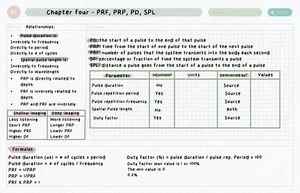 Chapter 14 - Physics Edelman Textbook - Chapter 14 Ultrasound system ...