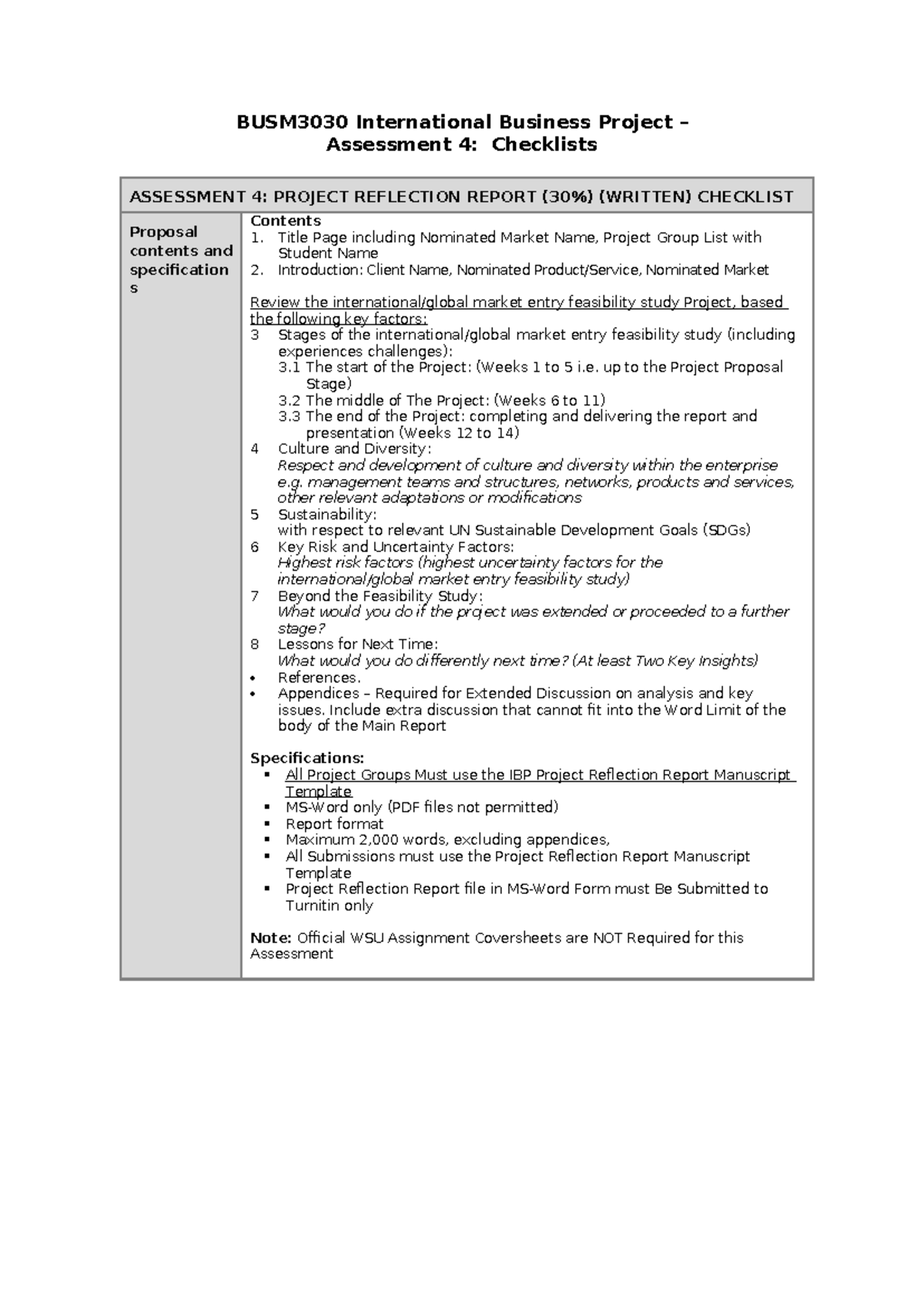 BUSM3030 International Business Project Reflection Report Checklist ...