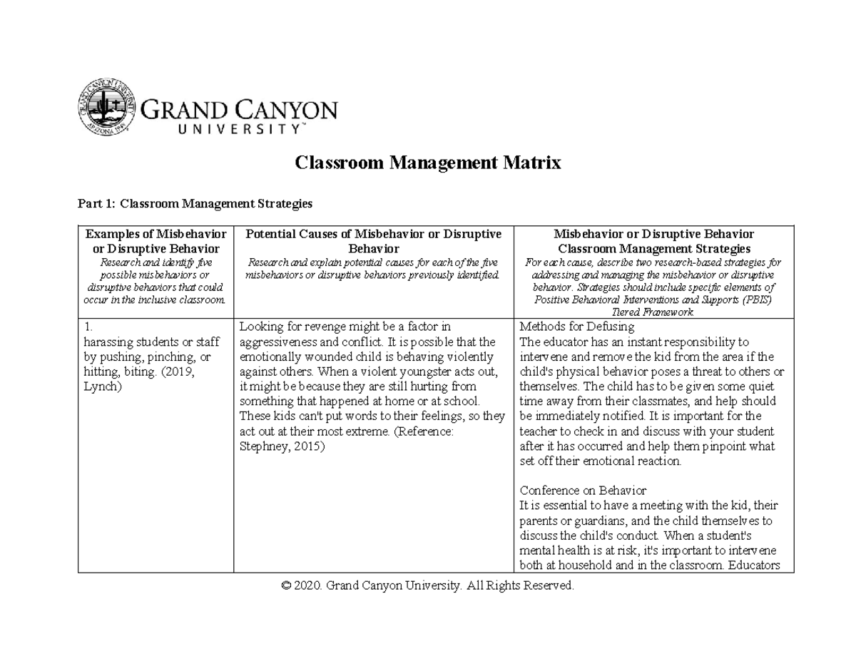 SPD-208 RS T4 Classroom Management Strategies for Disruptive Behaviors ...