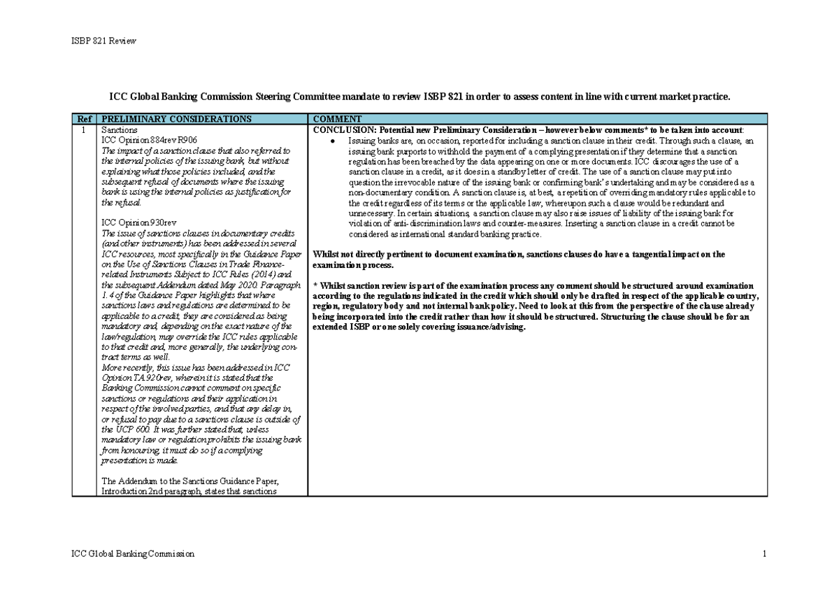 ISBP 821 Review: Insights on Sanctions Clauses and Document Compliance ...