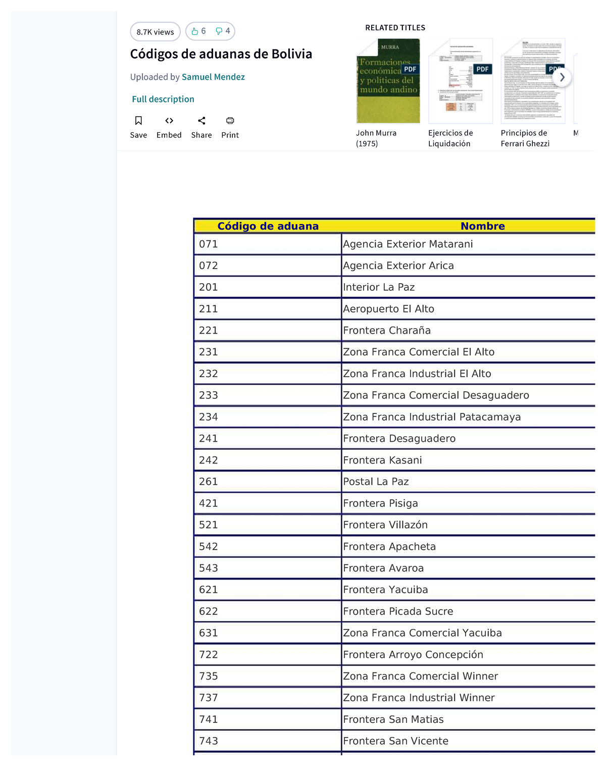 Pdf-codigos-de-aduanas-de-bolivia compress - Códigos de aduanas de Bolivia Uploaded by Samuel ...