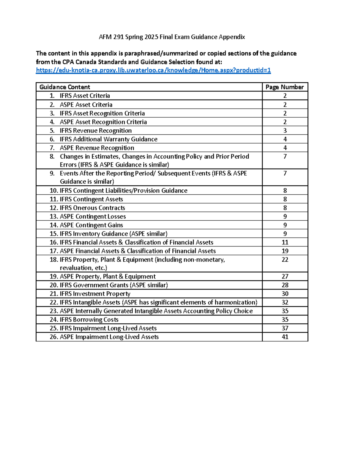 AFM 291 Spring 2025 Final Exam Complete Guidance Appendix - Studocu
