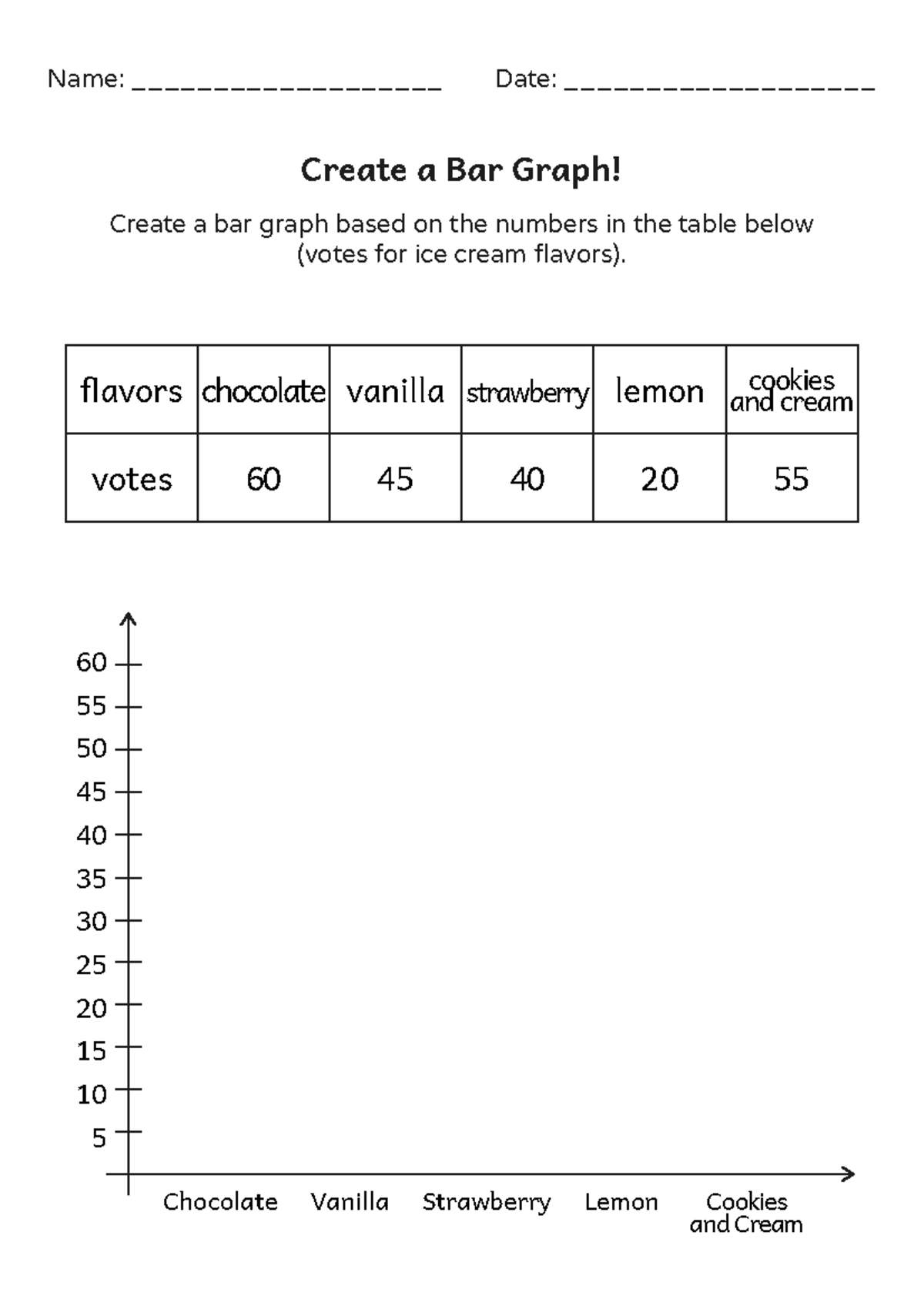 Create a Bar Graph - 3rd Grade Worksheet - Name ...