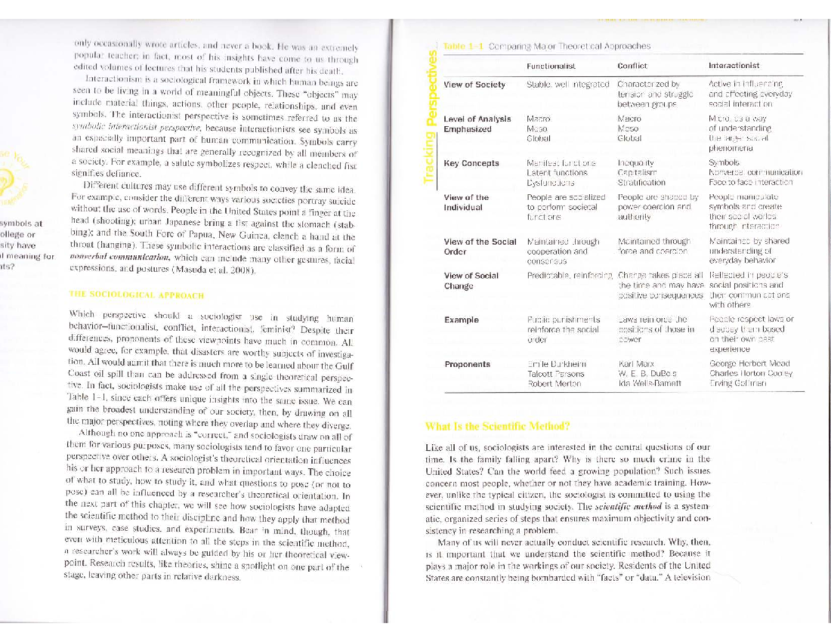 Final Exam Study Guide for CS101: Understanding Sociological ...
