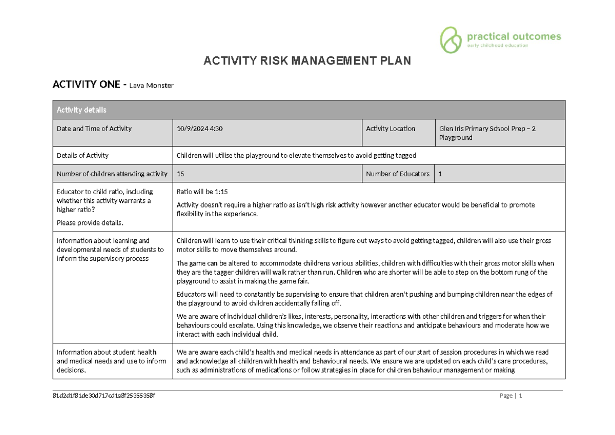 CHC50221 M5 AT02 Activity Risk Management Plan - ACTIVITY RISK ...
