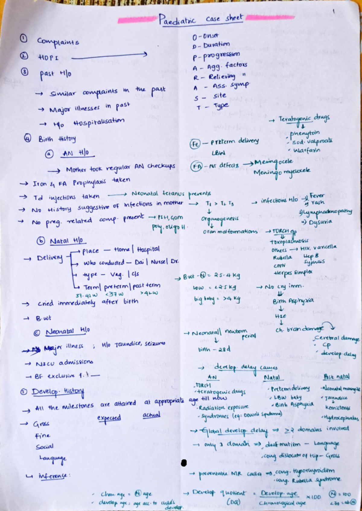 Paeds Cases SK - Practical Notes on Pediatric Conditions and ...
