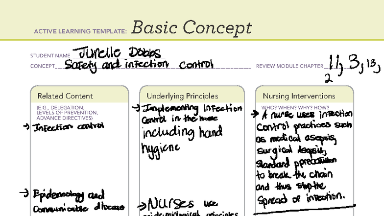ACTIVE LEARNING TEMPLATE: Basic Concept Review for Nursing Module - Studocu