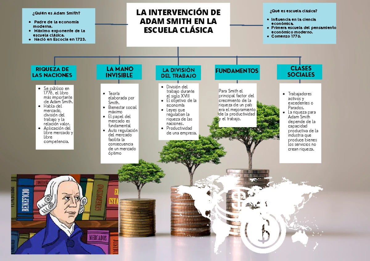 Qué es el Ius Commune y cuál es su importancia en la historia del ...