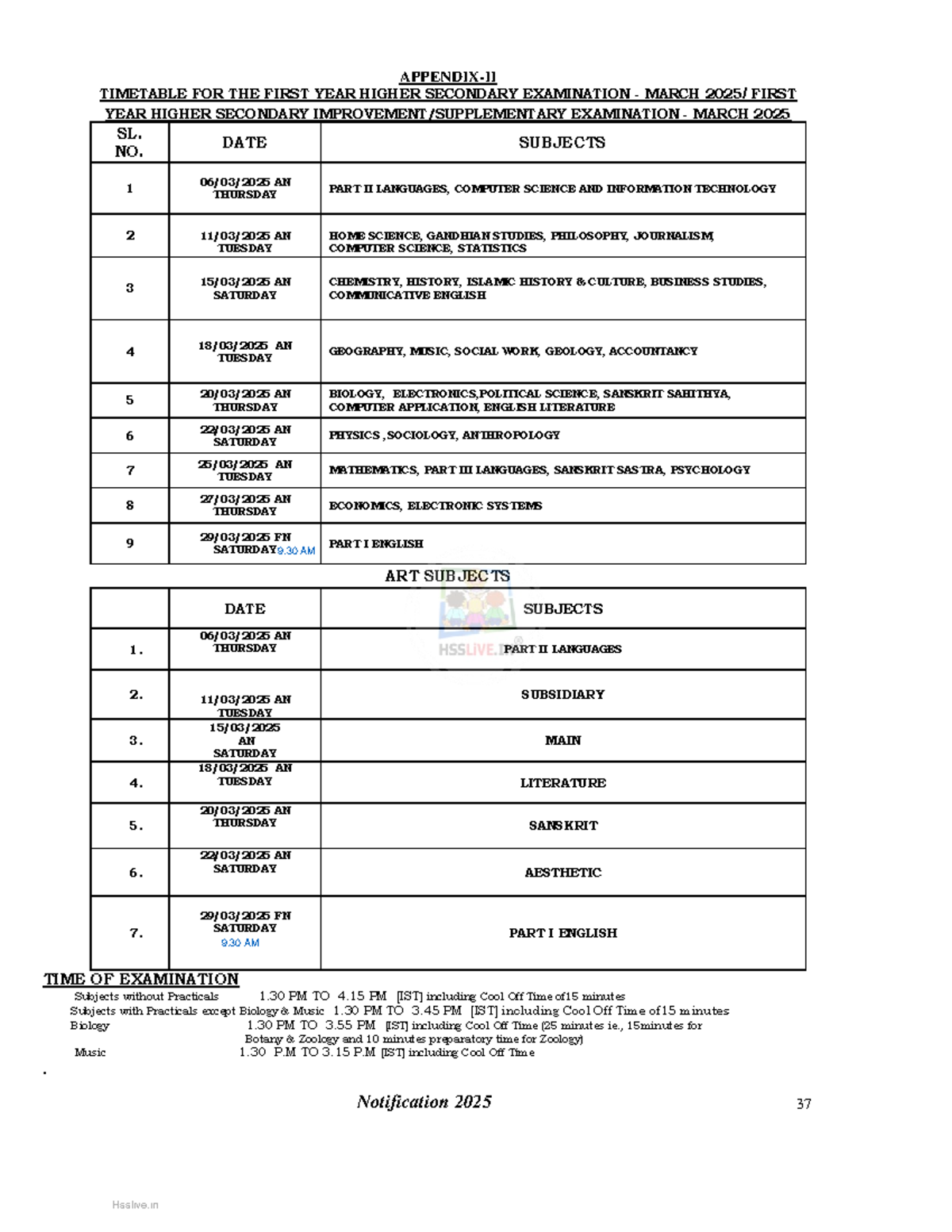 Plus One Final Exam Timetable March 2025 for Higher Secondary - Studocu