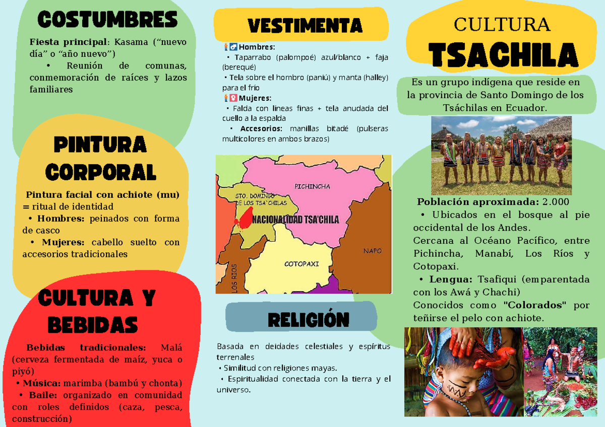 COSTUMBRES Y CULTURA TSACHILA: Guía de Viaje Ilustrada - Studocu