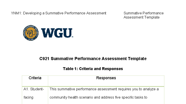 C921 Summative Performance Assessment Task 3A: Community Health Nursing ...
