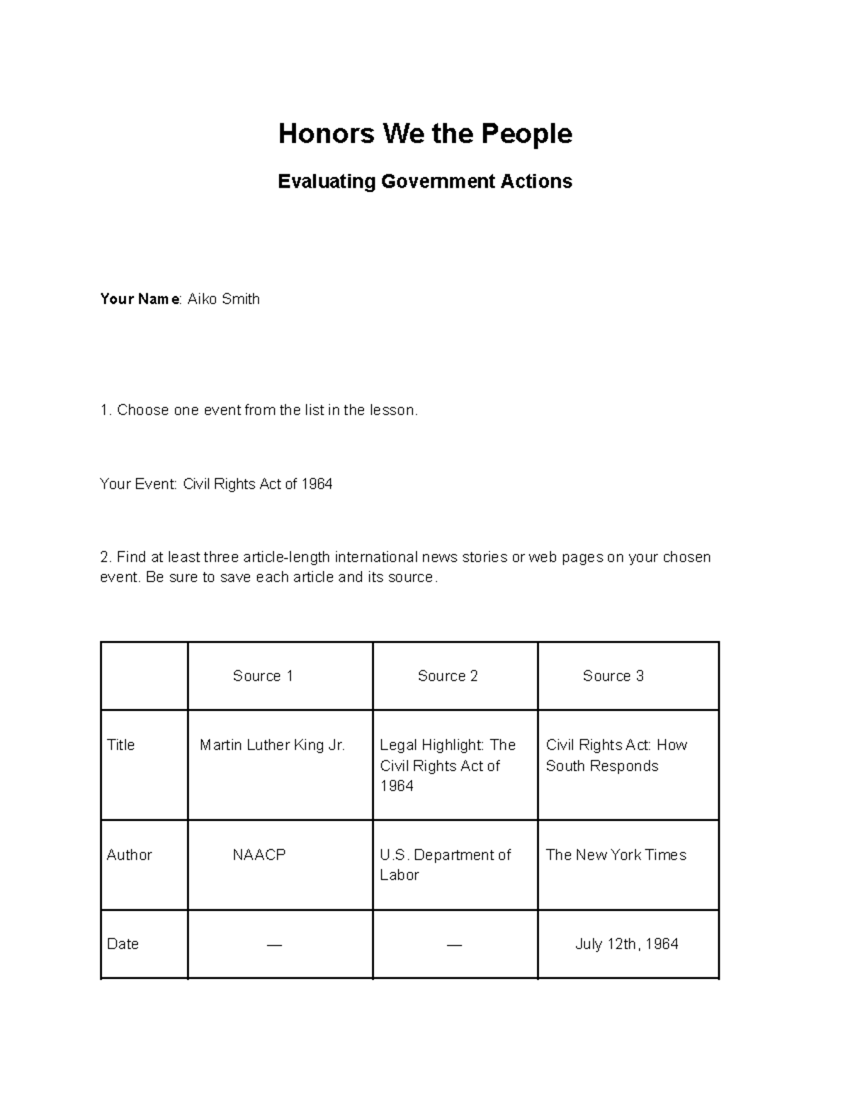 1.09 US GOV - Civil Rights Act of 1964 Essay & Analysis - Studocu