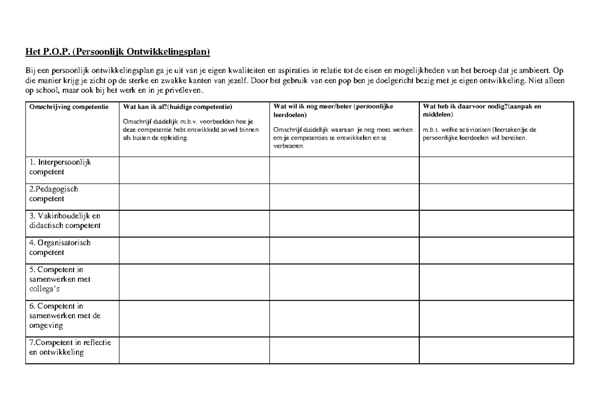 Persoonlijk Ontwikkelings- en Aanpakplan (POP/PAP) voor ...