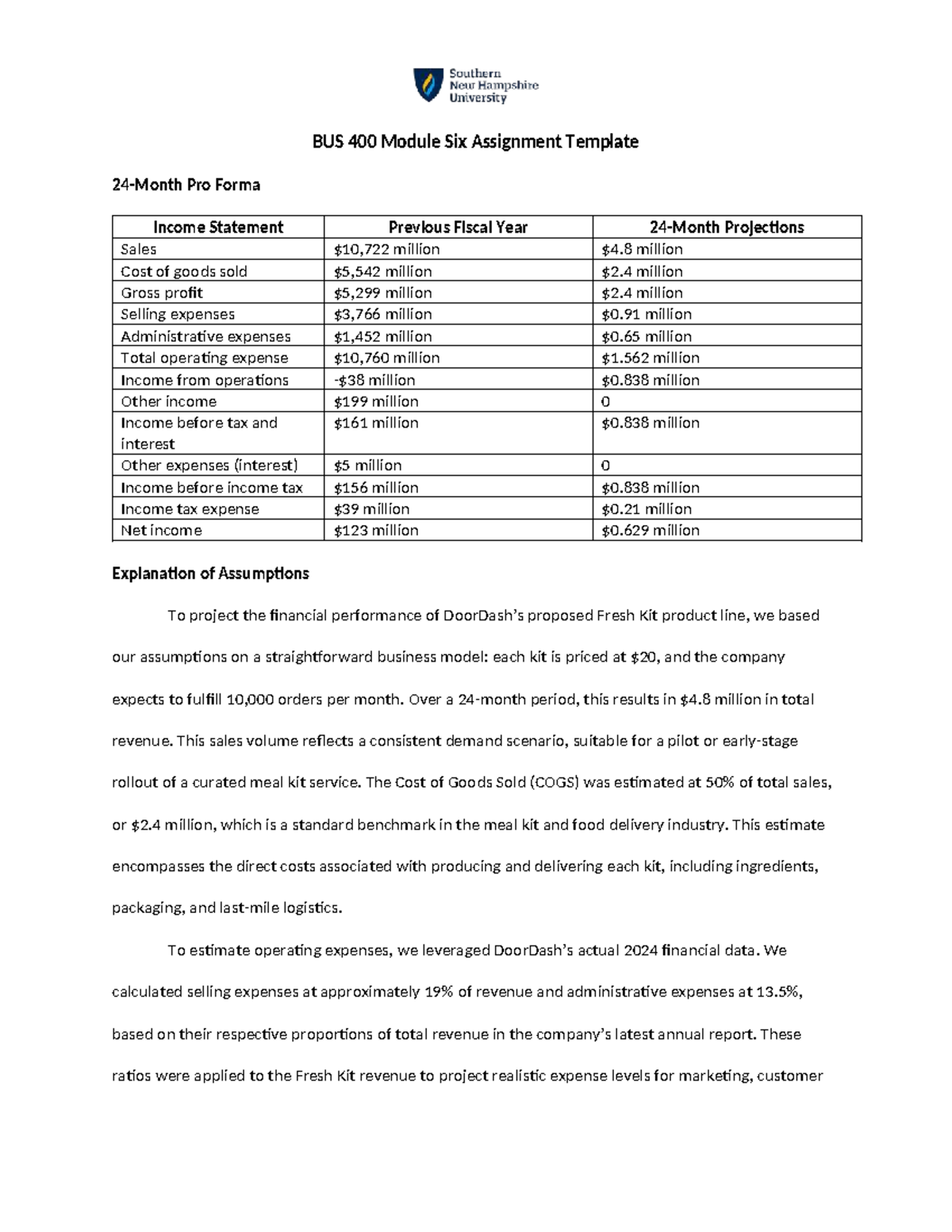 BUS 400 Module Six Assignment: Pro Forma Income Statement Analysis ...