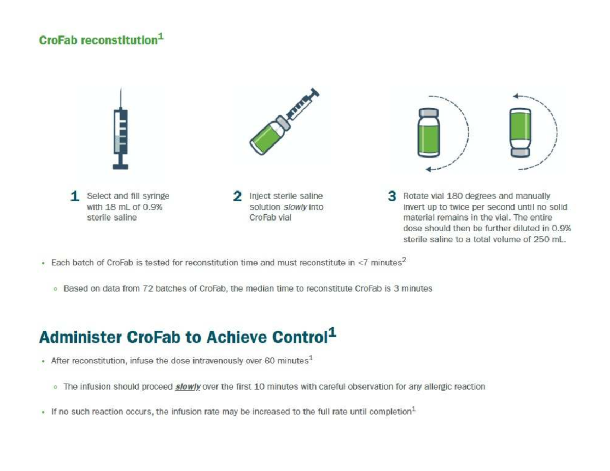 CroFab Reconstitution & Administration Guidelines for Antivenom - Studocu