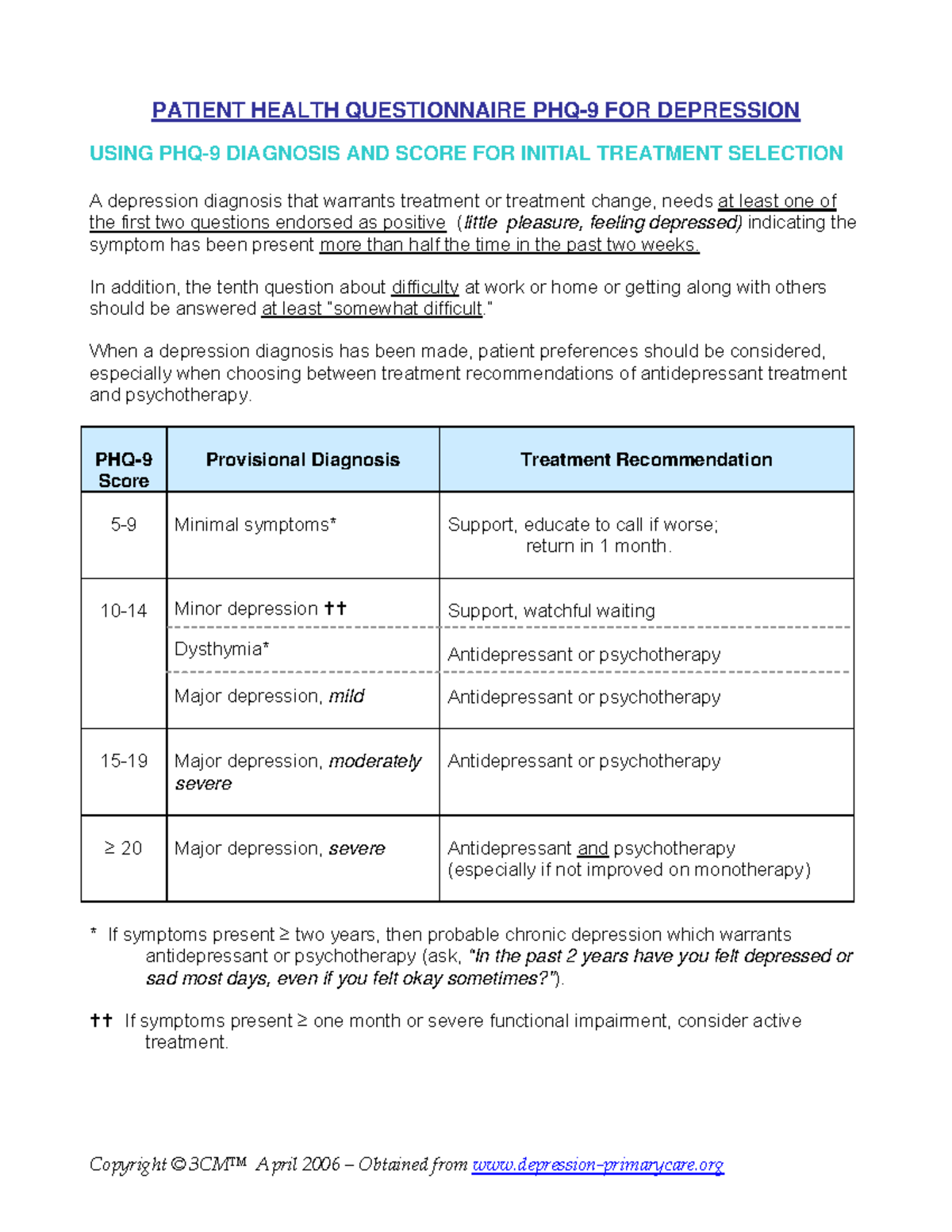 PHQ-9 Guide for Depression Diagnosis and Treatment Selection - Studocu