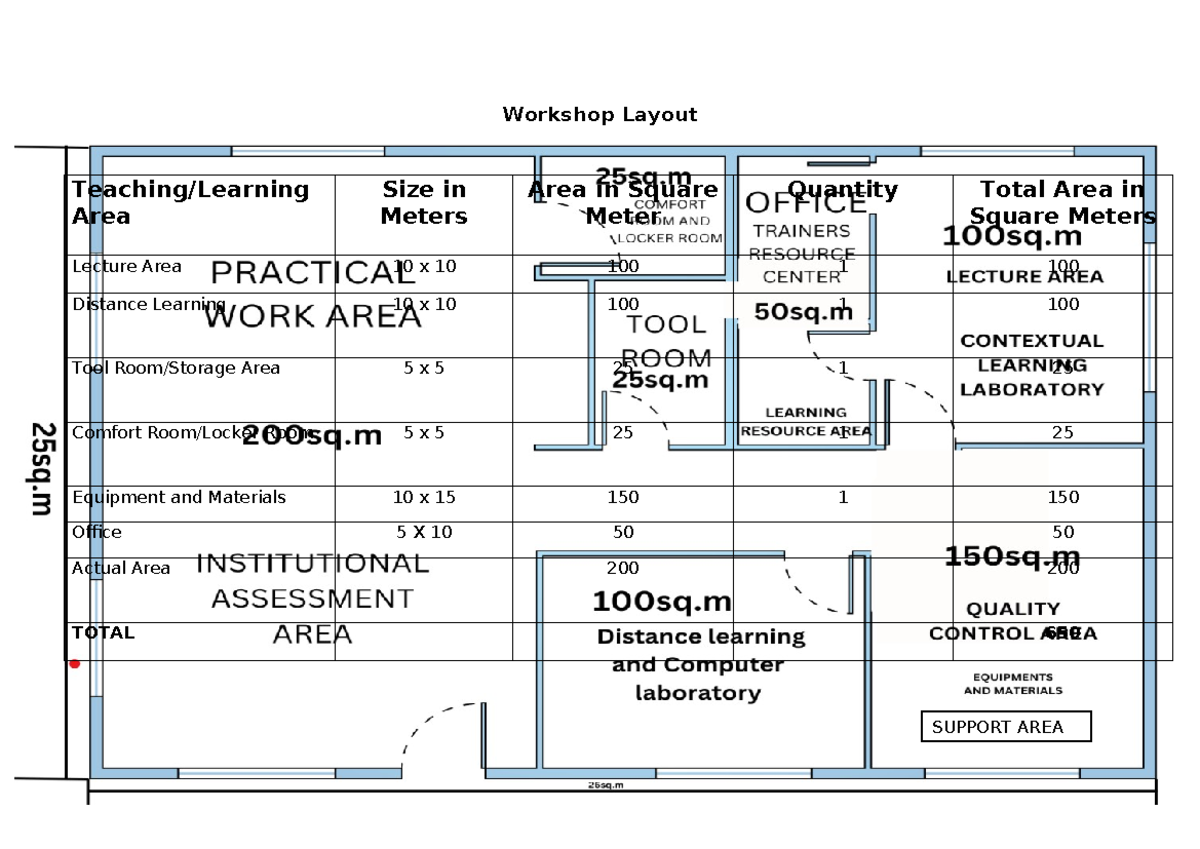 7. Workshop Layout ( Final) - Mechanical Engineering - Workshop Layout ...