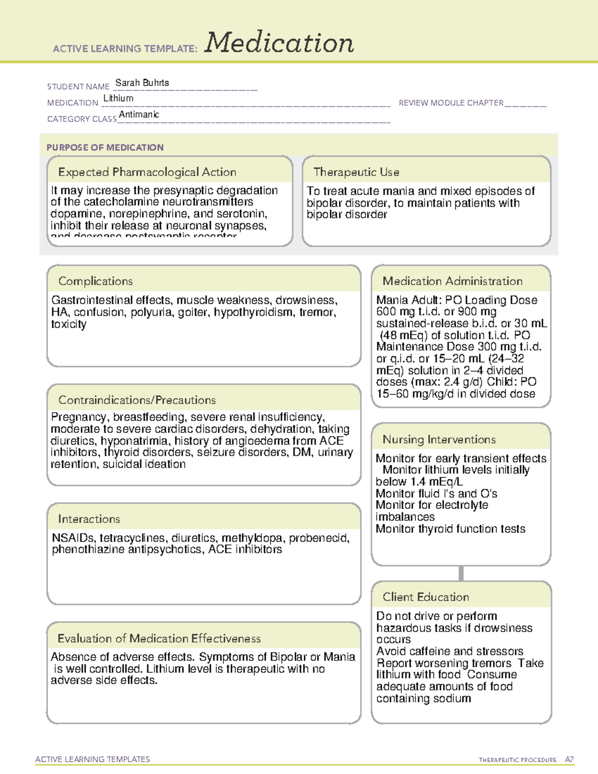 Active Learning Template for Lithium Medication - Nursing Essentials ...