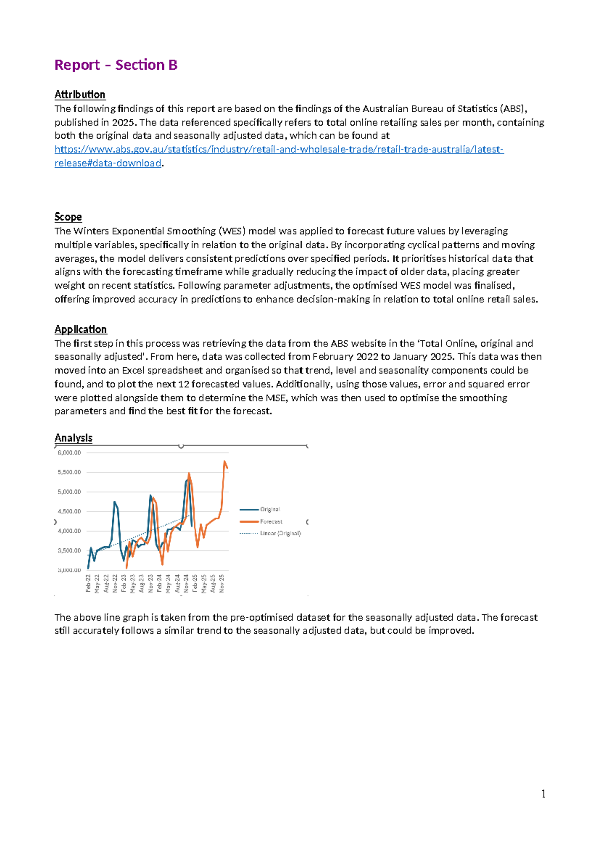 BUSA3015 A2 - Distinction Level report using Time Series models (80/100 ...