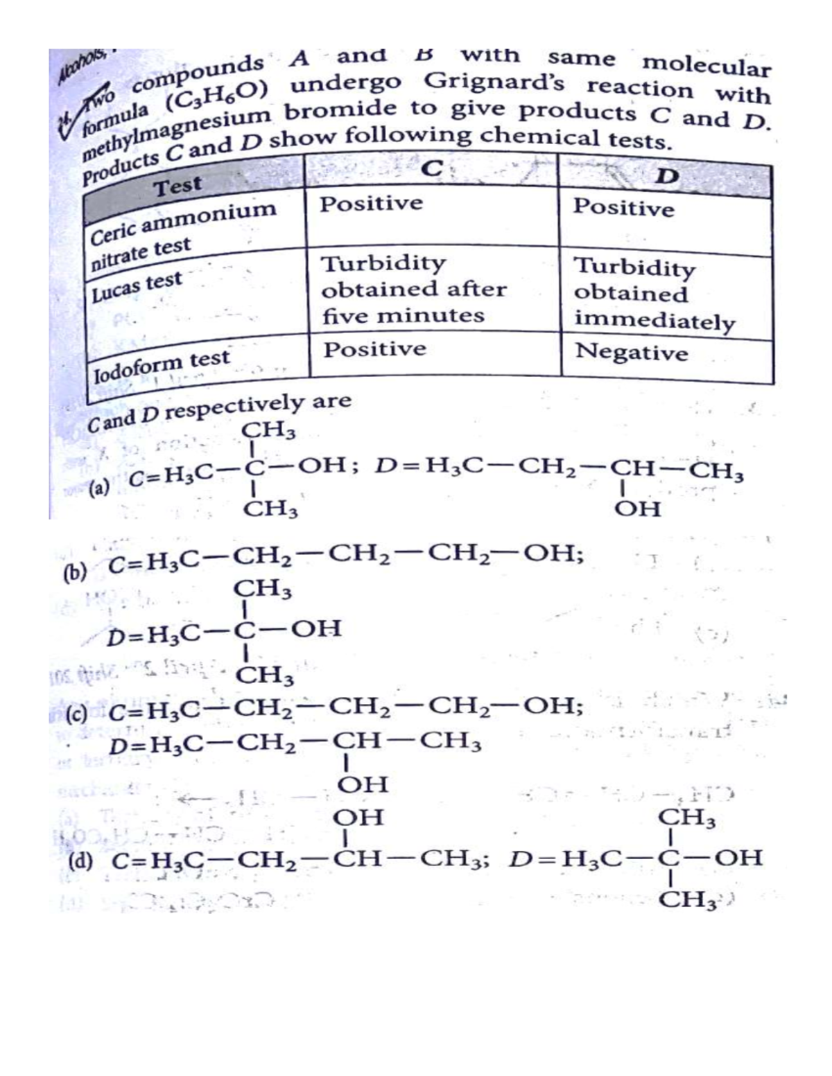 Alcohols, Phenols, and Ethers: Chemical Reactions and Tests (CHEM 101 ...