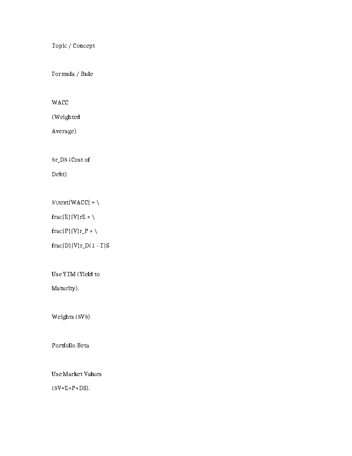 WACC & Cost of Capital Cheat Sheet: Key Concepts & Formulas - Studocu