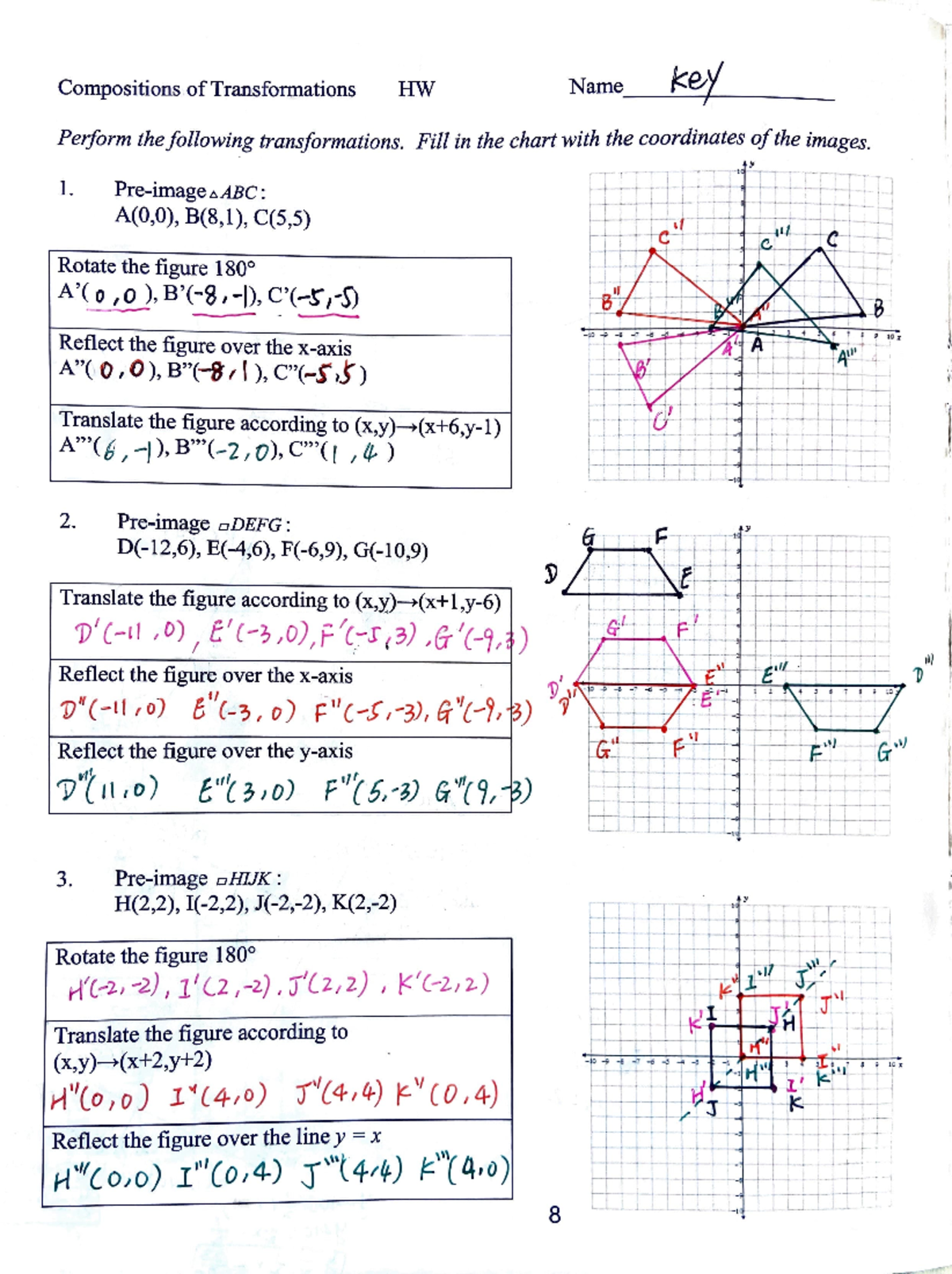 9 - asd - Compositions of Transformations HW Name key Perform the ...