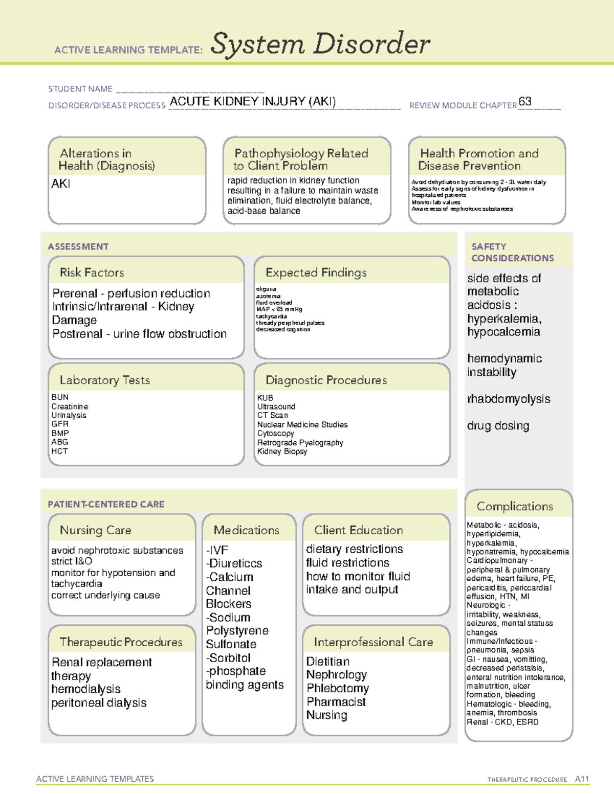 Acute Kidney Injury (AKI) Active Learning Template Guide - Studocu