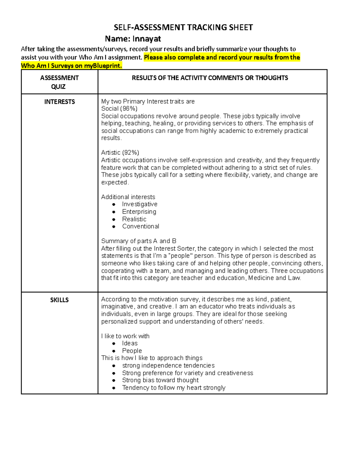 Self-Assessment Tracking Sheet for Who Am I Assignment - Studocu