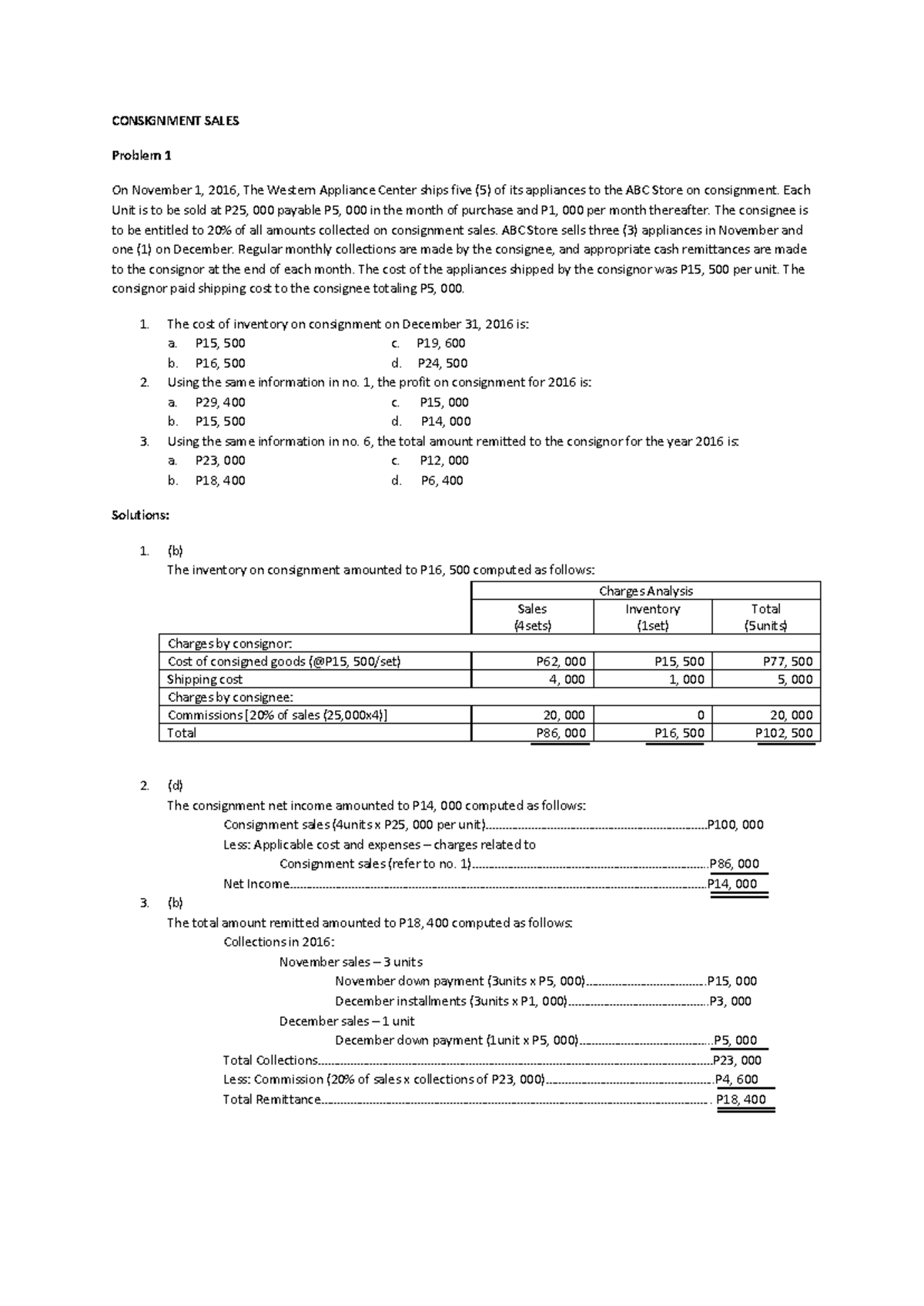 CONSIGNMENT SALES Analysis and Solutions for Problems 1-5 - Studocu