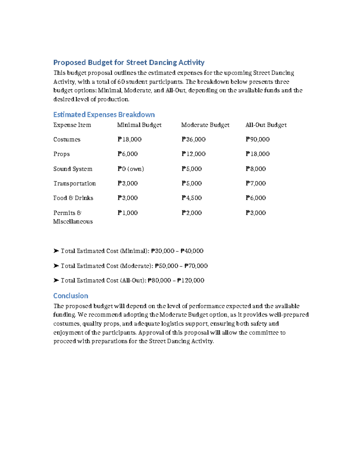 Street Dancing Activity Budget Proposal: Options & Estimates - Studocu