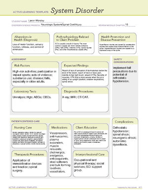 Total Parenteral Nutrition - ACTIVE LEARNING TEMPLATES THERAPEUTIC ...